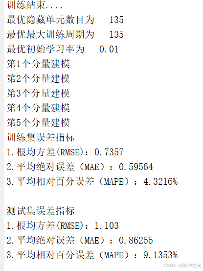 【SCI2区】基于matlab VMD-飞蛾扑火算法MFO-LSTM光伏预测【含Matlab源码 7655期】-CSDN博客
