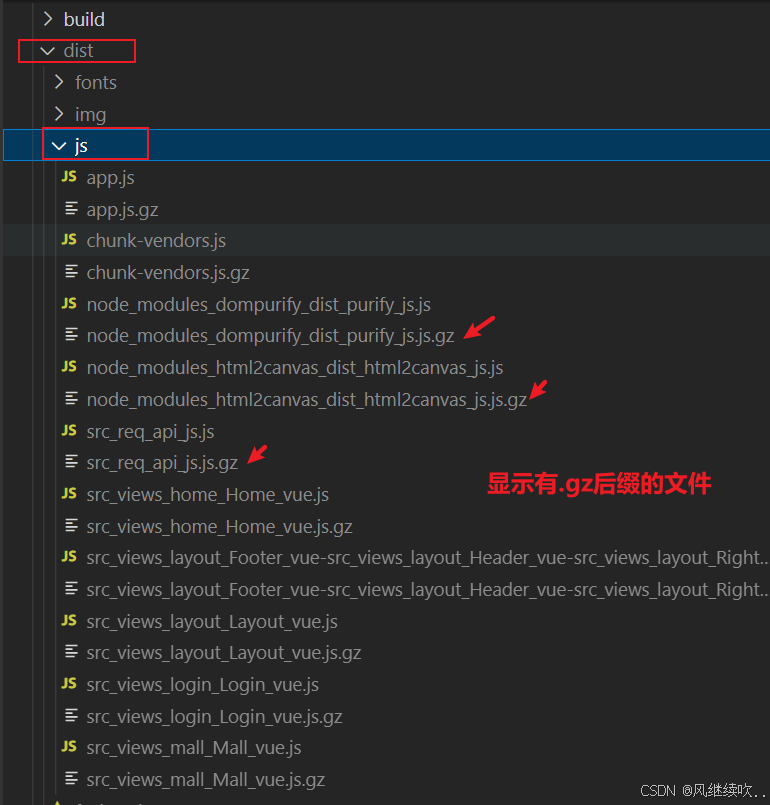 Vue项目性能优化、开启gzipvue Gzip压缩 Csdn博客 