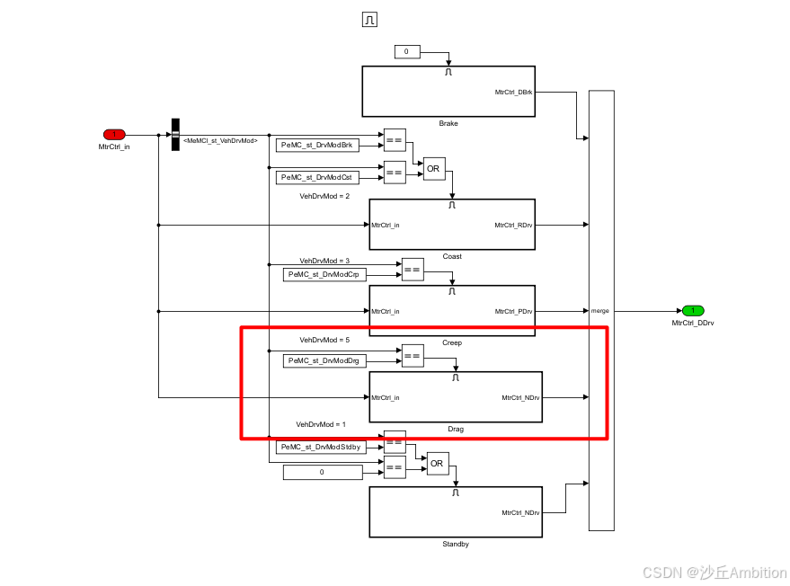 VCU驱动行驶功能---Pedel Map及电机限扭矩保护_pedalmap-CSDN博客