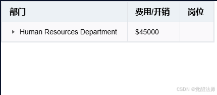 VisActor/VTable - 基本表格-CSDN博客