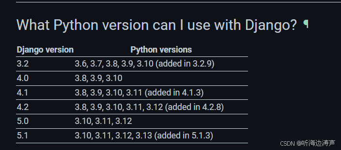 安装Django_django 安装-CSDN博客
