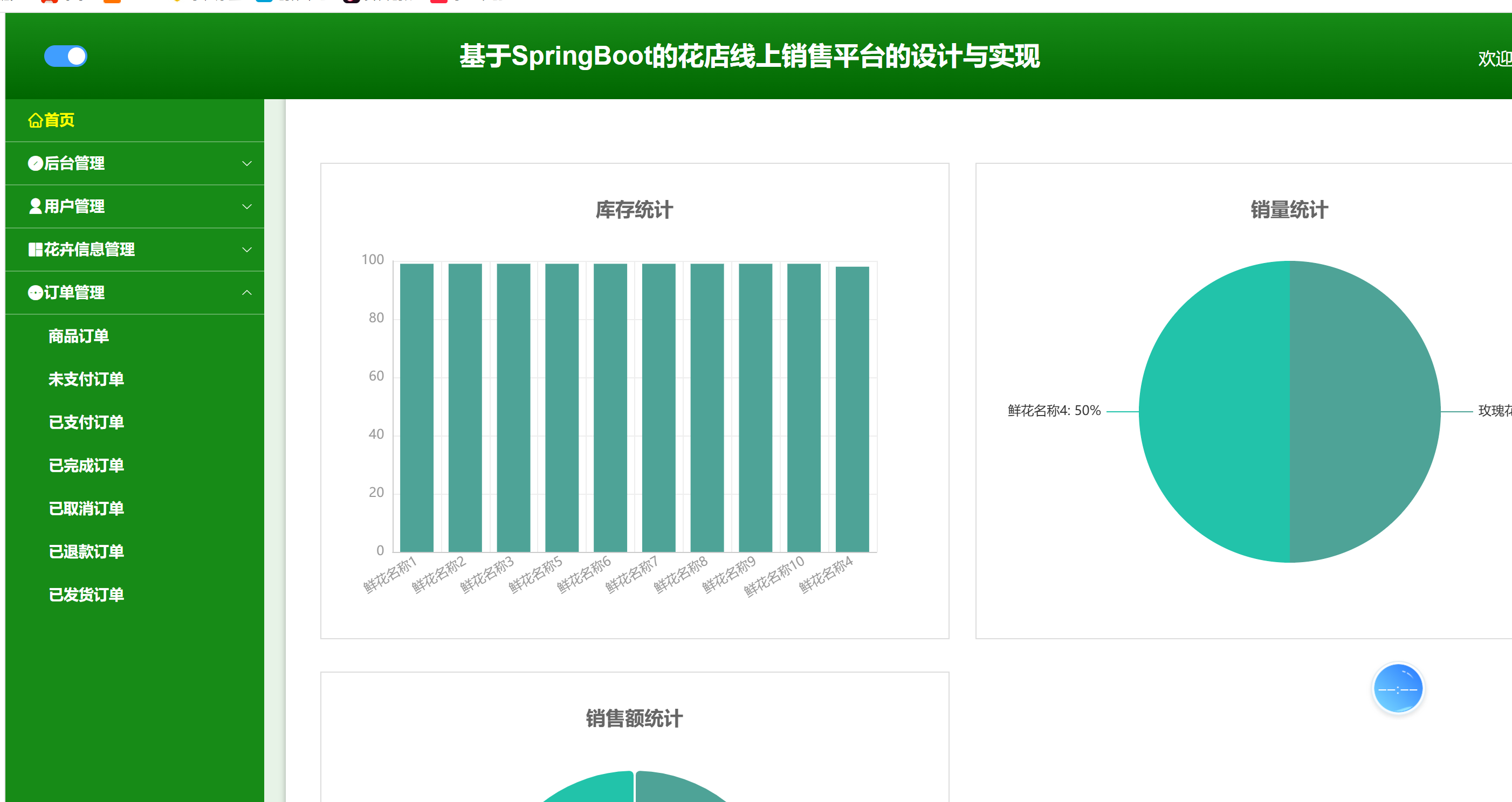 320基于SpringBoot的花店线上销售平台的设计与实现-CSDN博客