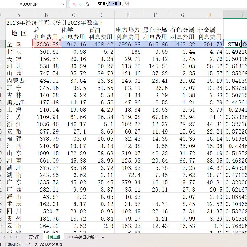 【更新至2023年】2005-2023年各省绿色信贷水平测算数据（含原始数据+计算过程+计算结果）-CSDN博客
