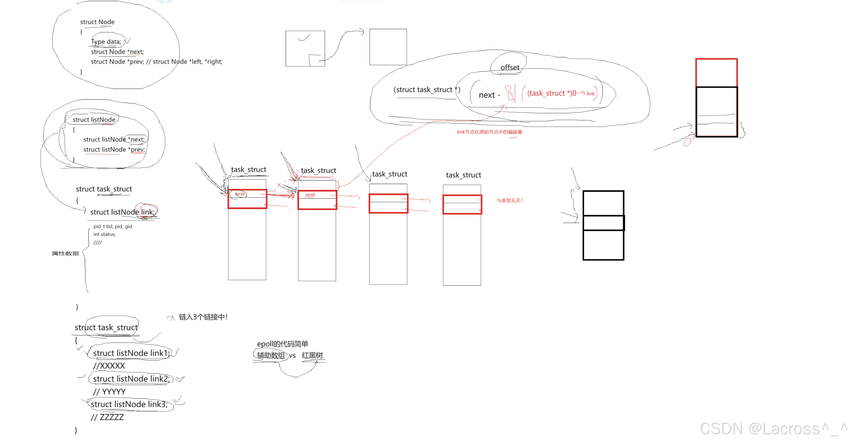 【Linux网络-poll与epoll】poll作用和定位+poll接口+epoll介绍等_poll和epoll-CSDN博客