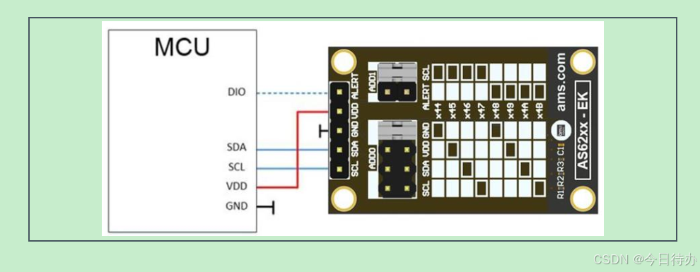 AS6221_Eval_Kit医用数字温度传感器模块使用指南(PB_03F_Kit开发板开发)-CSDN博客