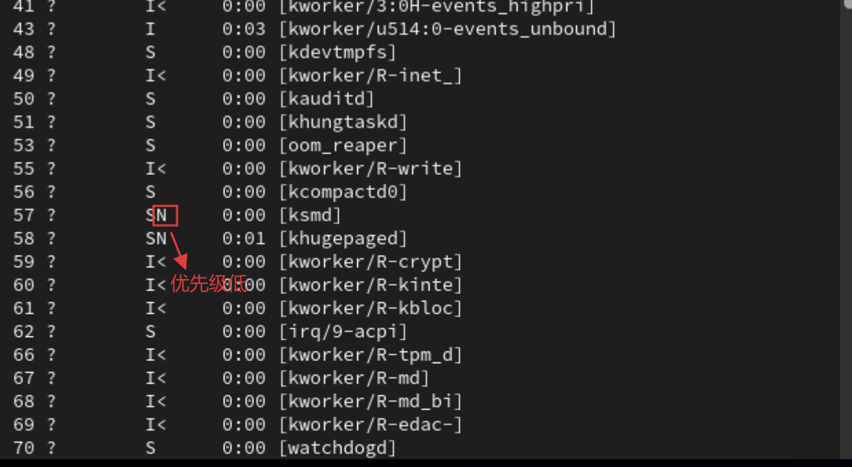 进程管理的总结-CSDN博客