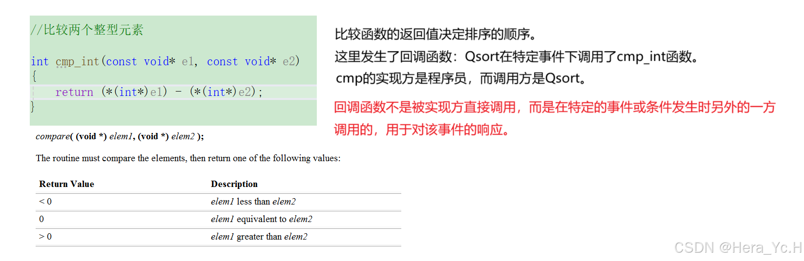 排序（void*类型）_void bubblesort-CSDN博客