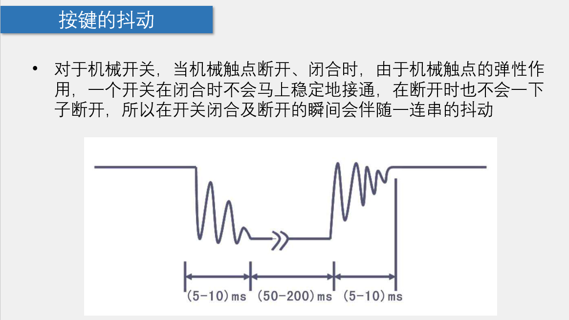 嵌入式学习--江协51单片机day1_江协科技51单片机为什么控制led的是p2?-CSDN博客