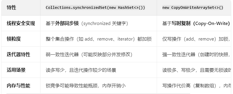 JUC多线程_juc 多线程-CSDN博客