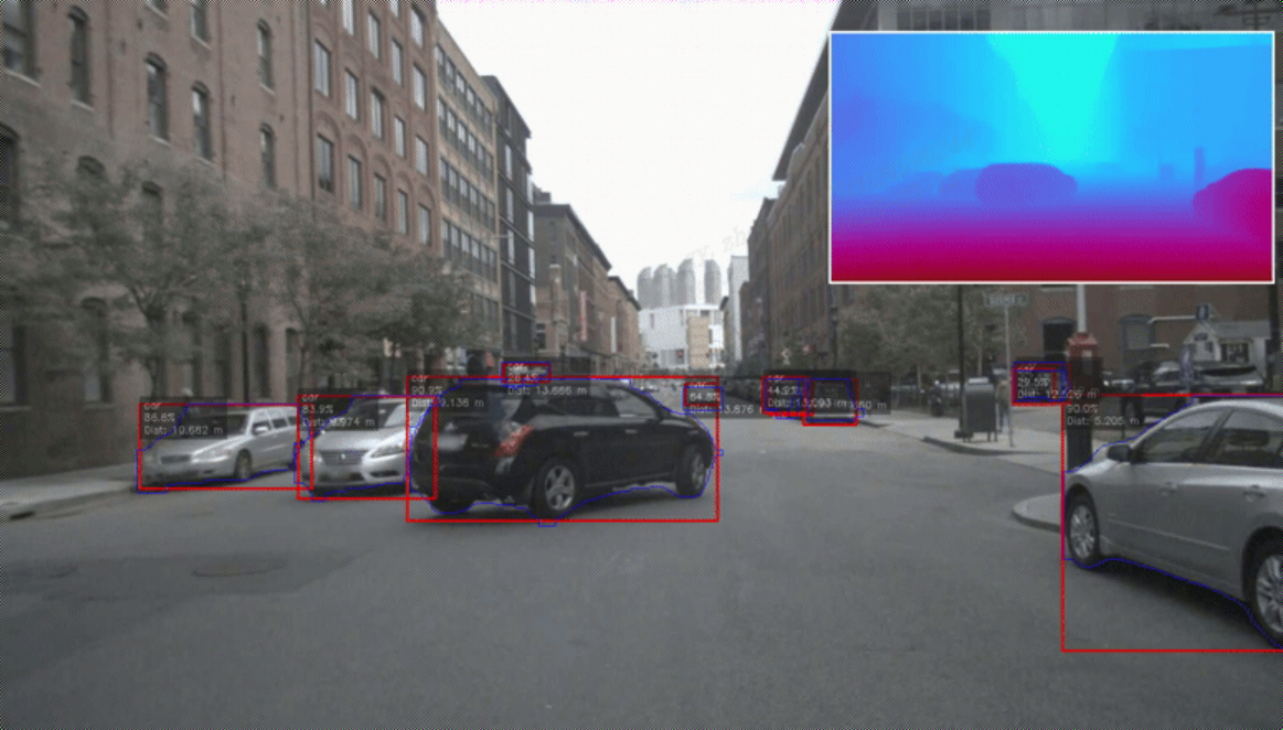 基于YOLO模型与英特尔MiDaS深度信息的目标检测_midas intel-CSDN博客