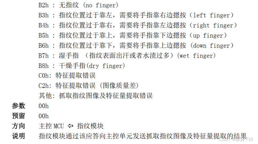 MG200电容指纹识别_mg200指纹模块-CSDN博客