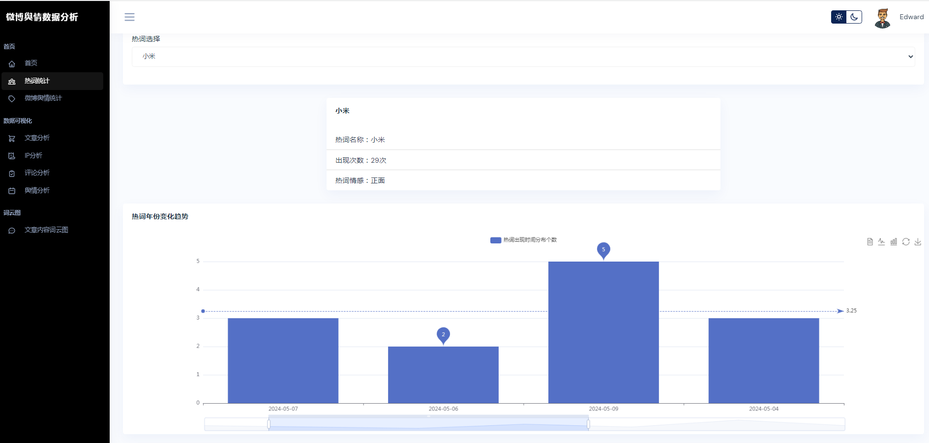 计算机毕业设计pythonflask微博舆情分析 微博情感分析 微博爬虫 微博大数据 舆情监控系统 大数据毕业设计 Nlp文本分类 机器学习 深度学习 Ai基于python的flask微博