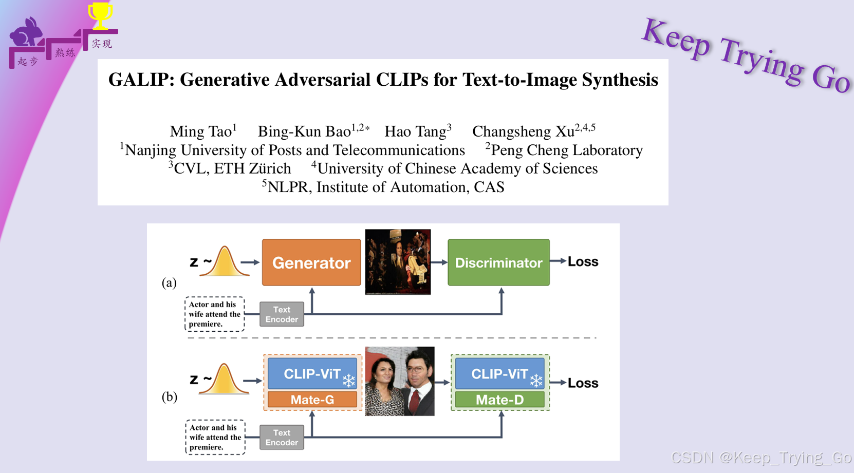 论文GALIP: Generative Adversarial CLIPs for Text-to-Image Synthesis详解（代码详解）-CSDN博客