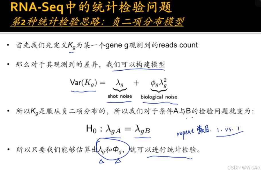 RNA-seq寻找差异表达基因-2_deseq2为什么采用负二项分布-CSDN博客
