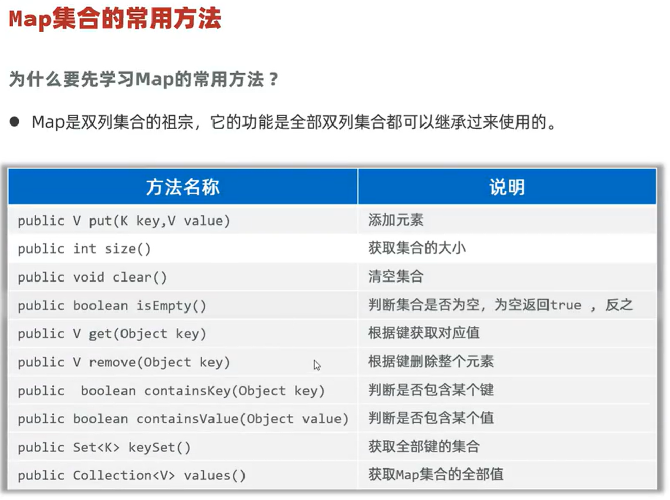 集合Map家族-CSDN博客