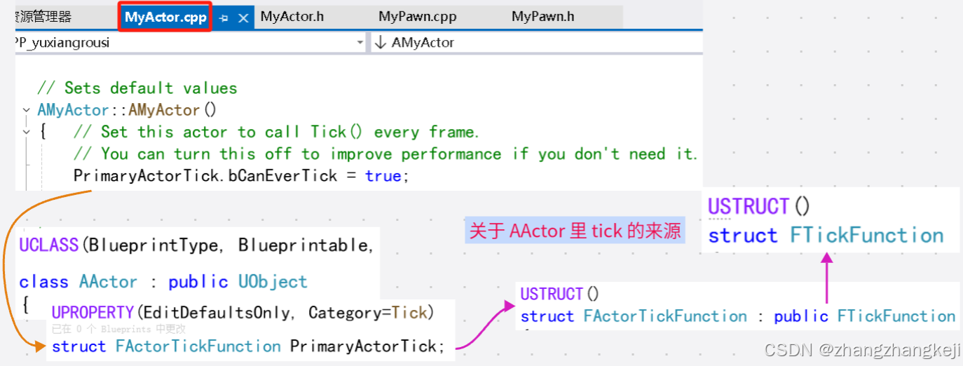 UE5 C++（21-2）：创建Actor添加组件初始化，类 FActorTickFunction 管理 Actor 的 tick，演员组件类的继承关系（本节中的5个组件），及注释本节里的用的 ...