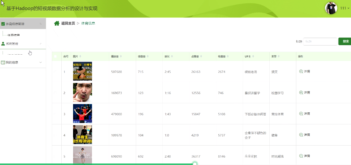 django基于Hadoop的短视频数据分析的设计与实现_django hadoop-CSDN博客