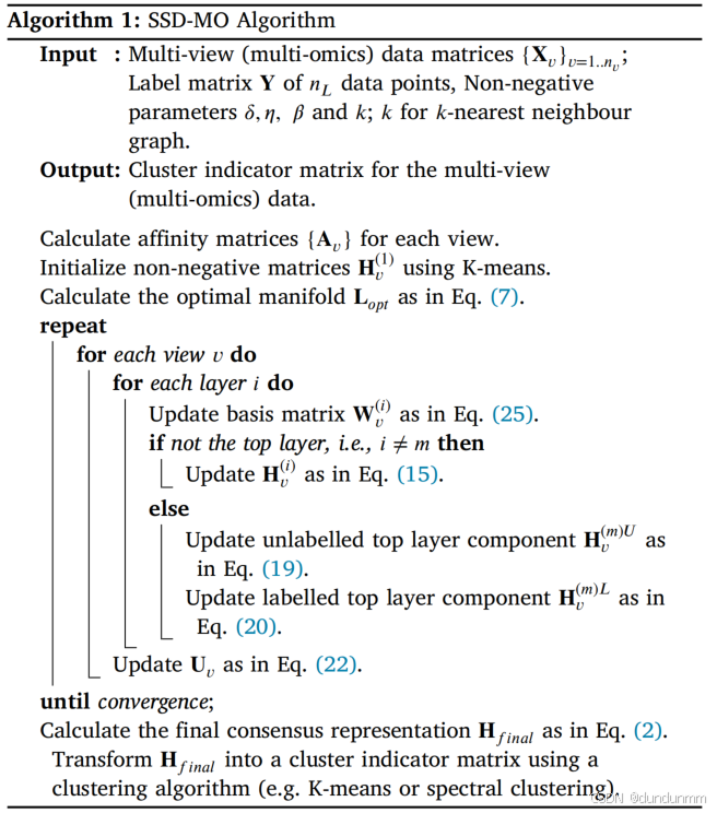 【论文阅读】Semi-supervised deep matrix factorization model for clustering ...