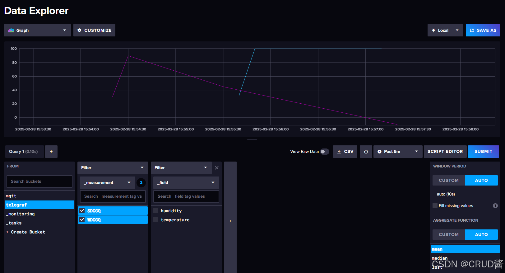JAVA+Emqx+InfluxDB搭建物联网程序（附源码）_influxdb iot平台的应用java代码体现-CSDN博客