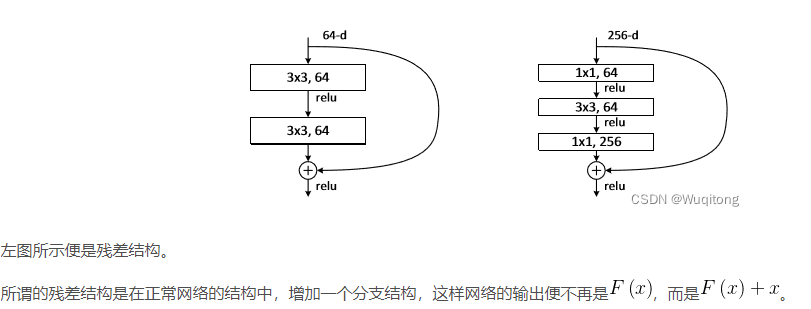MindSpore框架学习项目-ResNet药物分类-构建模型_数据挖掘_yuange1666-DeepSeek技术社区