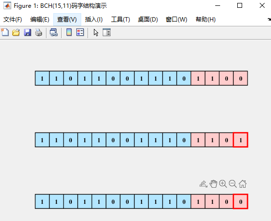 BCH编码原理-CSDN博客