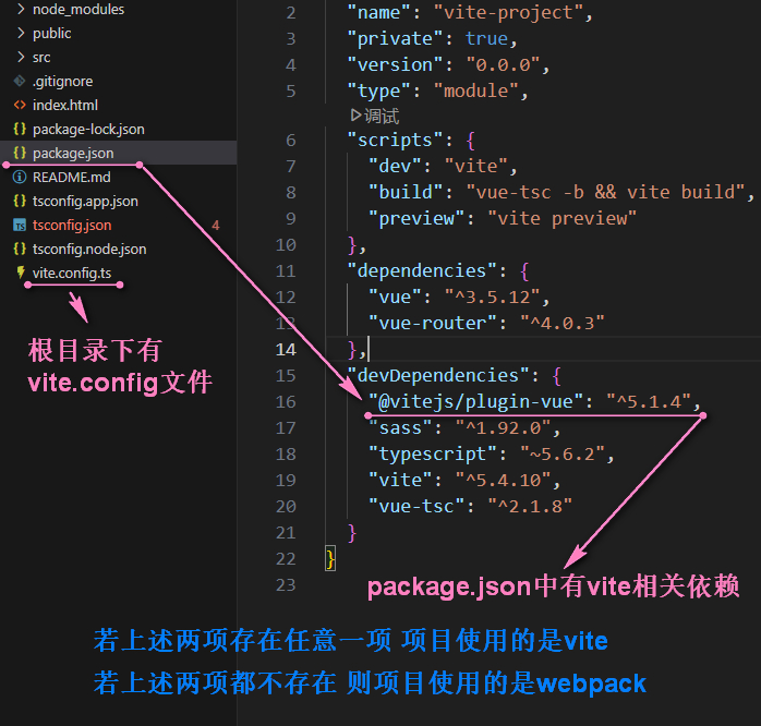 vue3/vue2页面元素尺寸自适应实现(postcss-pxtorem)-CSDN博客