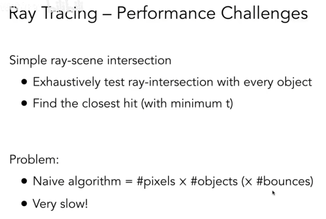 GAMES101-现代计算机图形学入门(四)——光线追踪Ray Tracing-CSDN博客