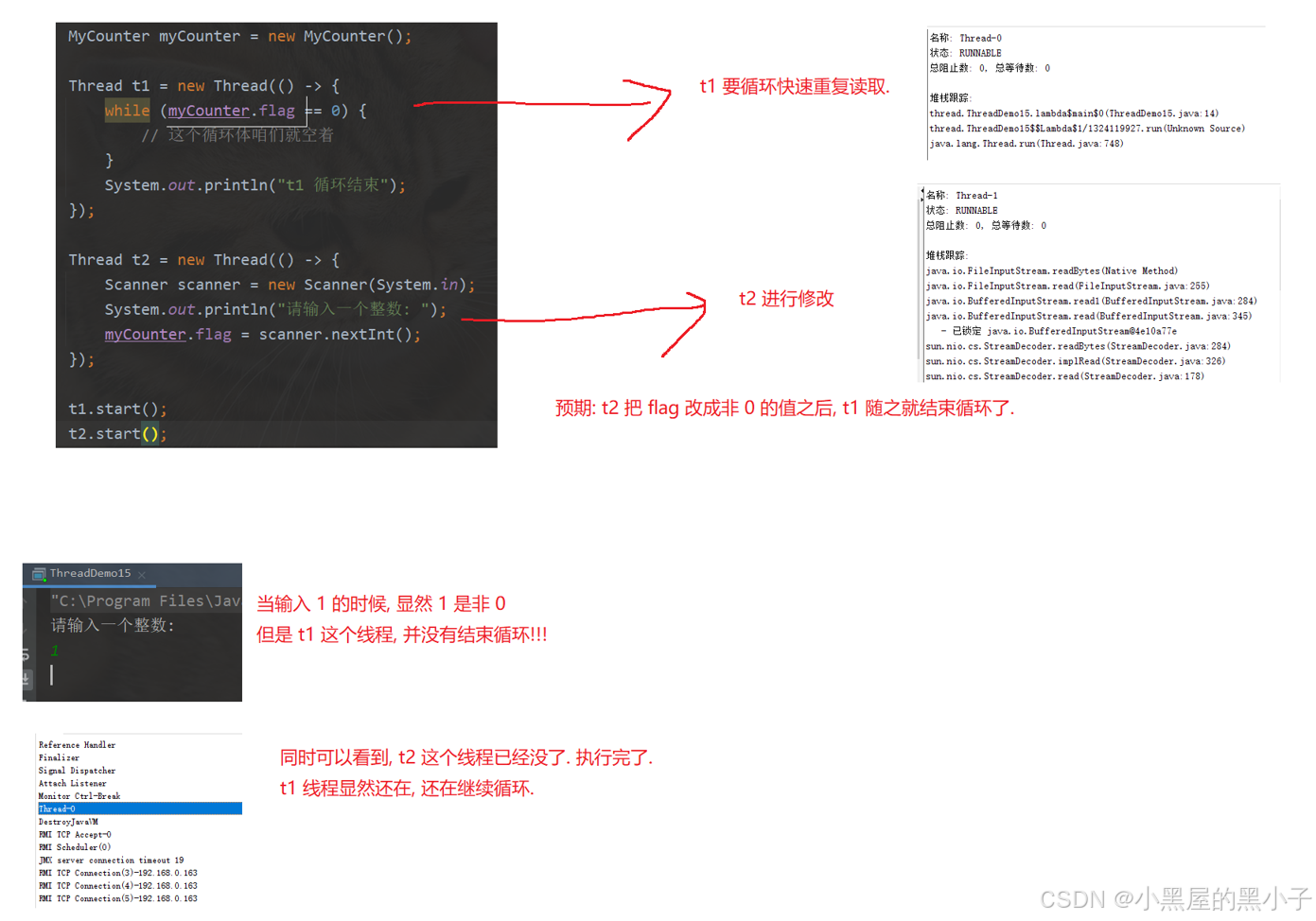 【多线程】线程安全问题、synchronized、volatile关键字以及wait 和 notify方法_synchronized 和 notify-CSDN博客