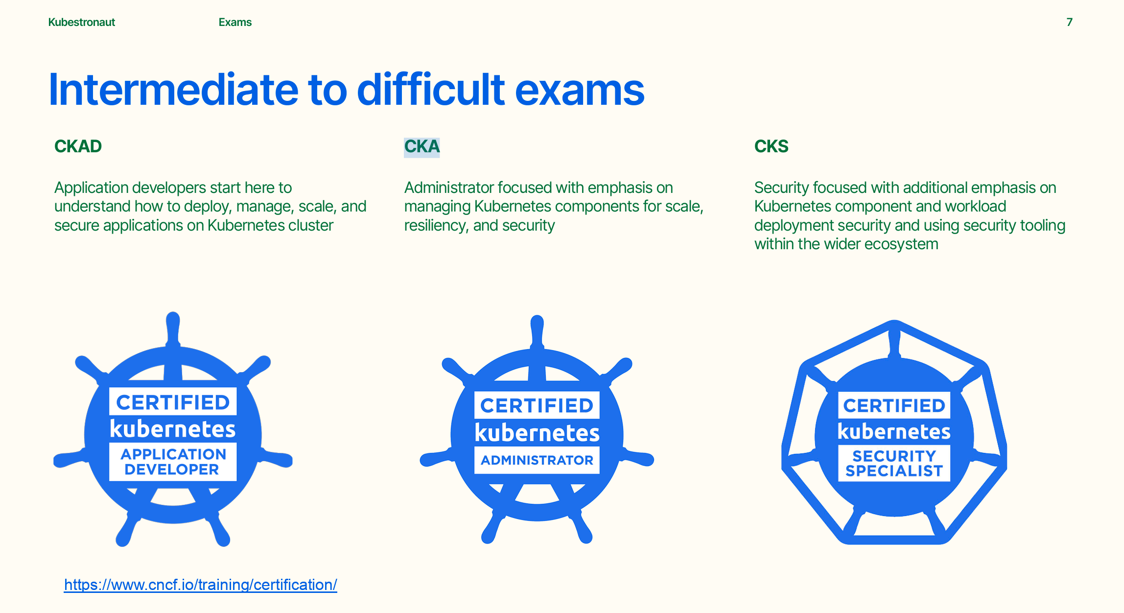 我作为CNCF基金会的Kubestronaut登上CNCF官网啦-CSDN博客