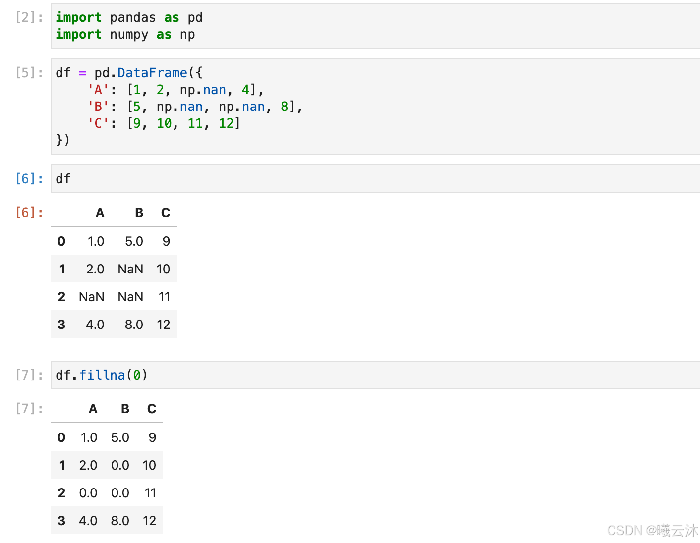 pandas中dataframe如何替换空值_pandas 替换空值-CSDN博客