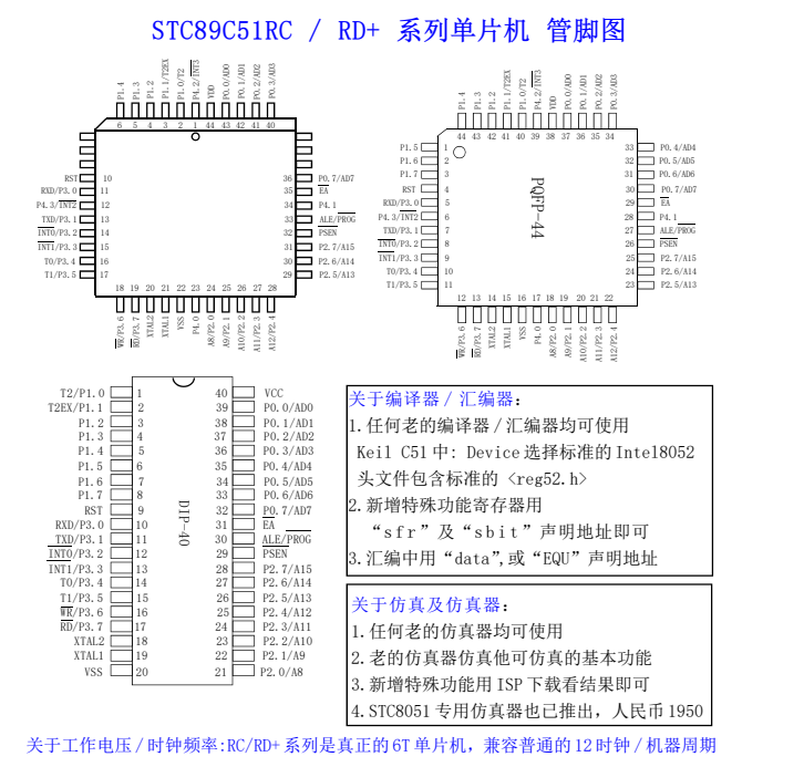 基于89C51单片机的交通灯控制系统设计-CSDN博客