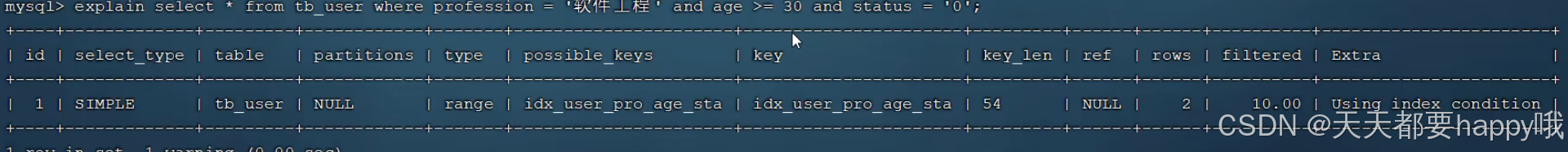 Mysql索引，sql优化，锁，innodb，事务原理，mvcc图文并茂，非常详细mysql索引mvcc优化 Csdn博客