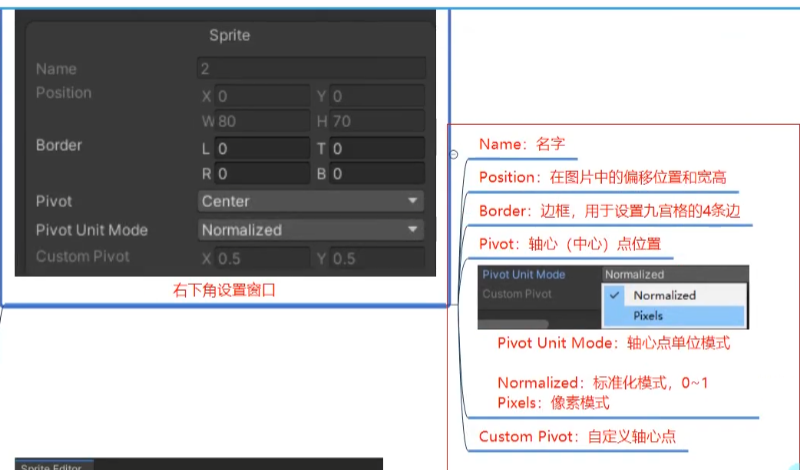Unity学习--2D相关---Sprite Editor-CSDN博客