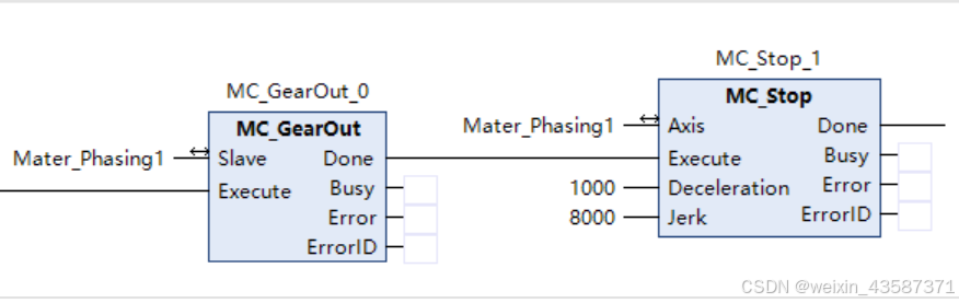 Codesys电子凸轮用MC_Phasing作相位调整_codesys相位偏移-CSDN博客