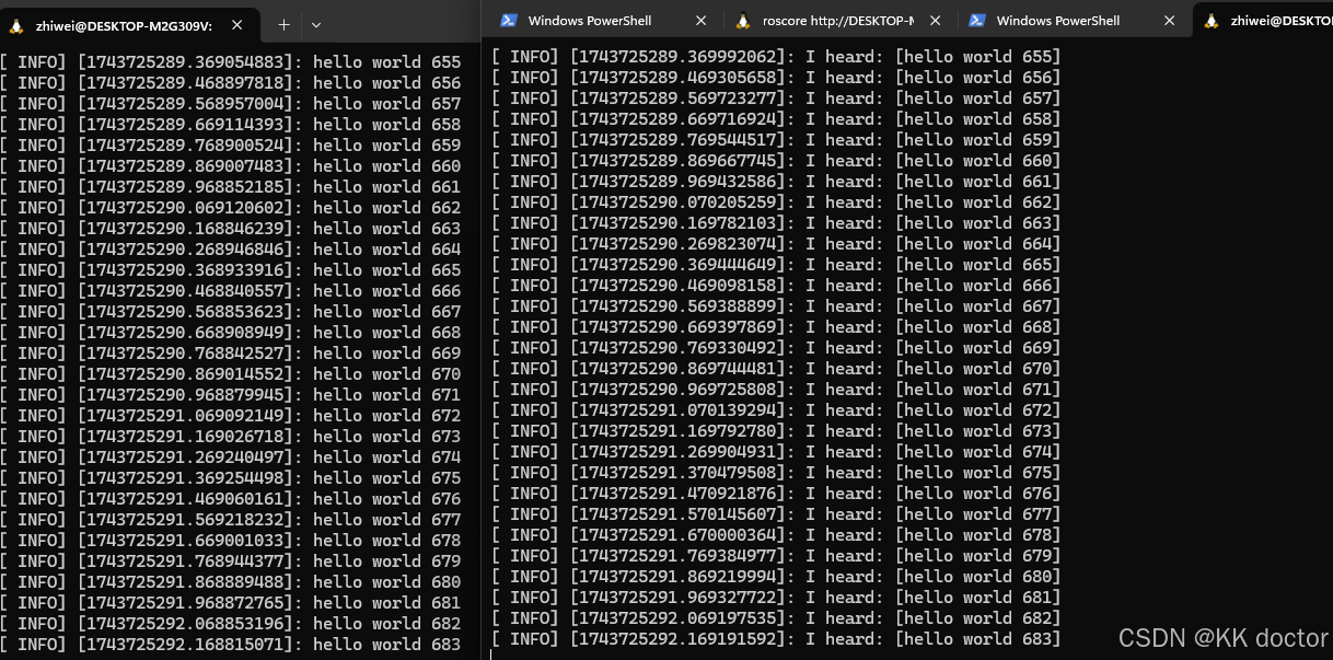 【万字最全笔记】ROS理论与实践chapter3 ROS通信编程 Topic&Service通信机制_ros开发与实践-CSDN博客