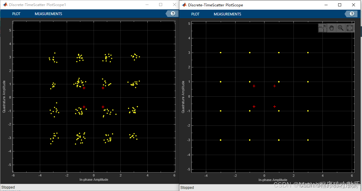 【MATLAB源码-第103期】基于simulink的OFDM+16QAM系统仿真，输出误码率和星座图。_16qam ofdm matlab simulink-CSDN博客