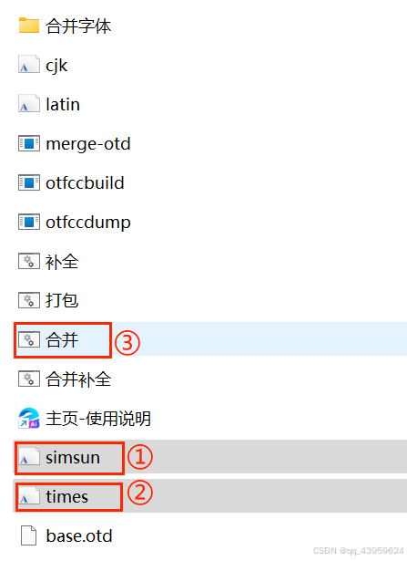 【Python绘图】Matplotlib混用Times New Roman和宋体配置_times new roman + simsun-CSDN博客