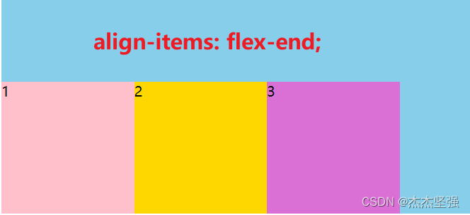CSS 系列之：flex 布局_css flex-direction-CSDN博客