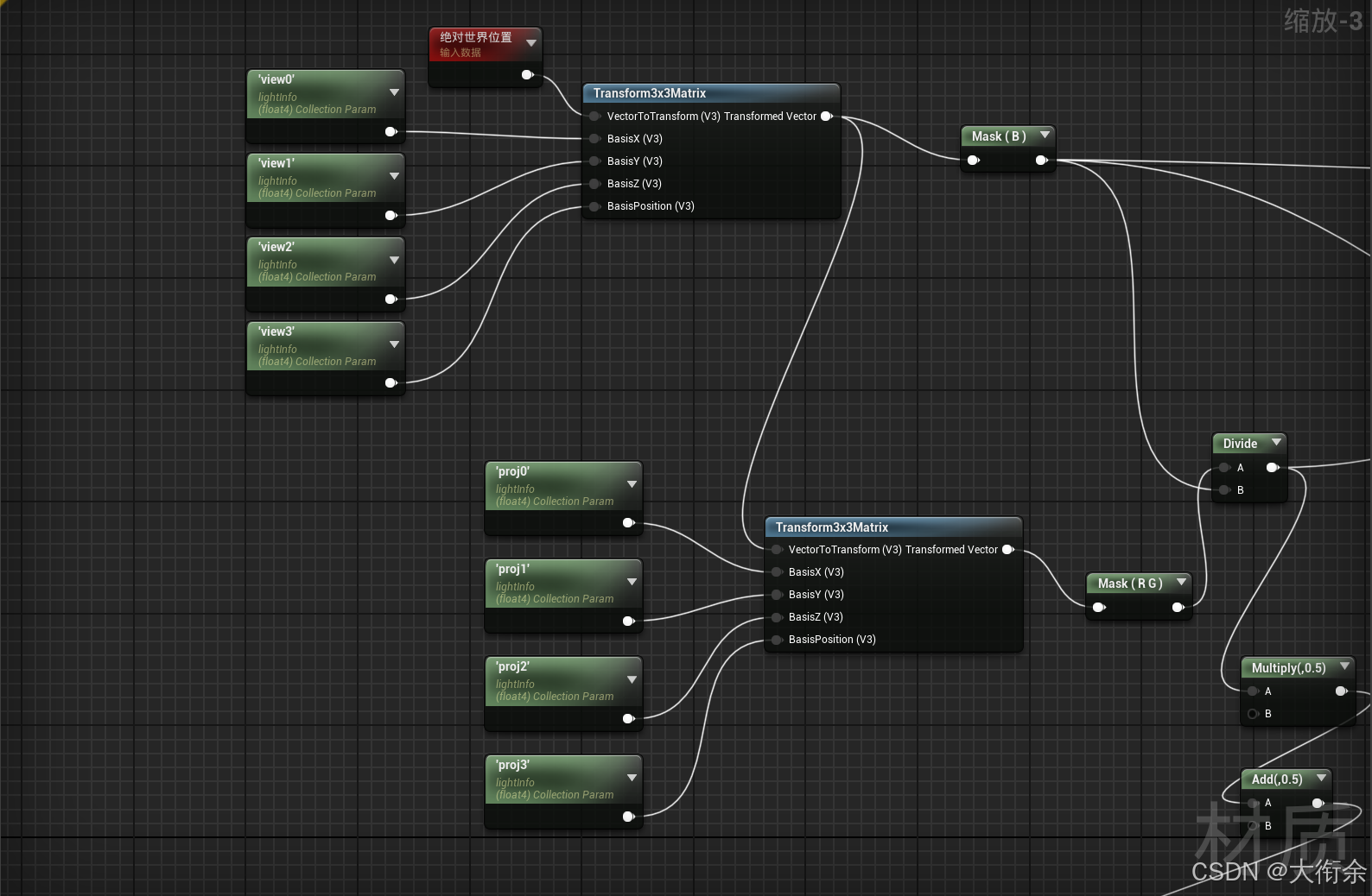 UE4使用Shadow Map实现实时阴影和体积光_ue4材质获取阴影-CSDN博客