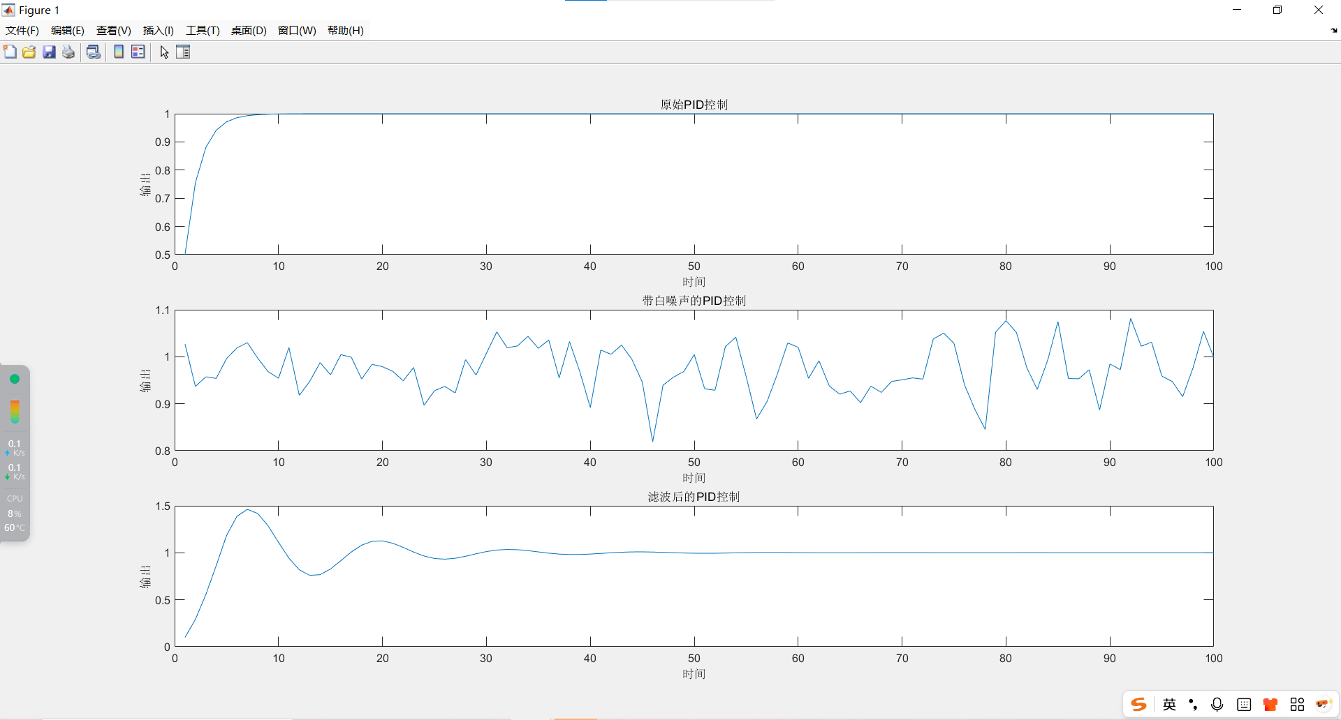 MATLAB的PID仿真分析_matlab pid-CSDN博客