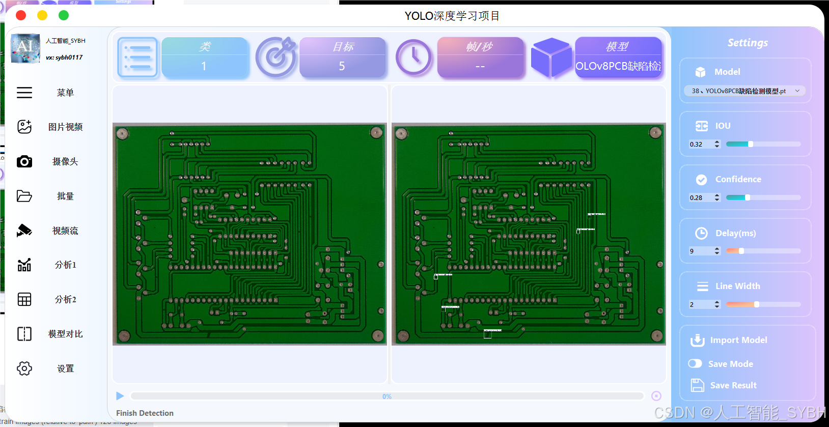 基于YOLOv8的PCB缺陷检测系统（深度学习模型+UI界面+Python代码+训练数据集）_深度学习_斌擎人工智能官方账号-魔乐社区