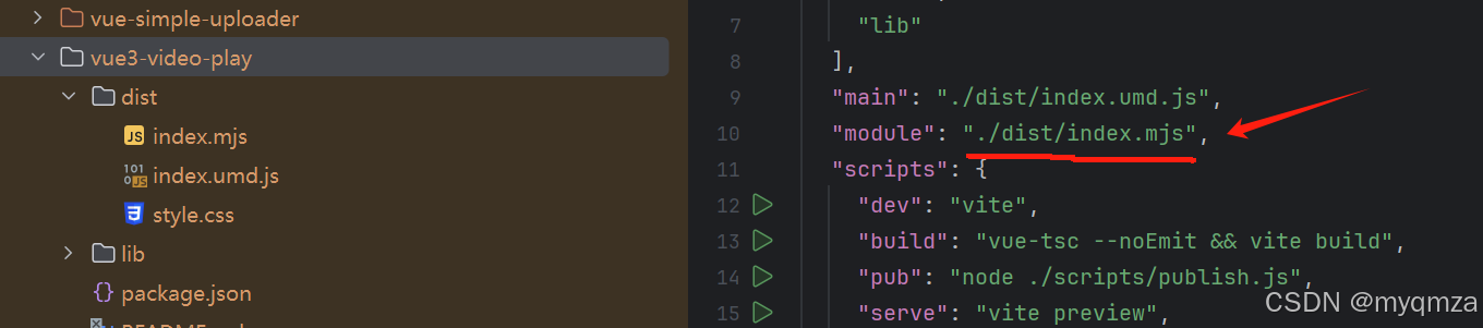VUE3 视频播放组件-Vue3VideoPlay_vue3-video-play-CSDN博客