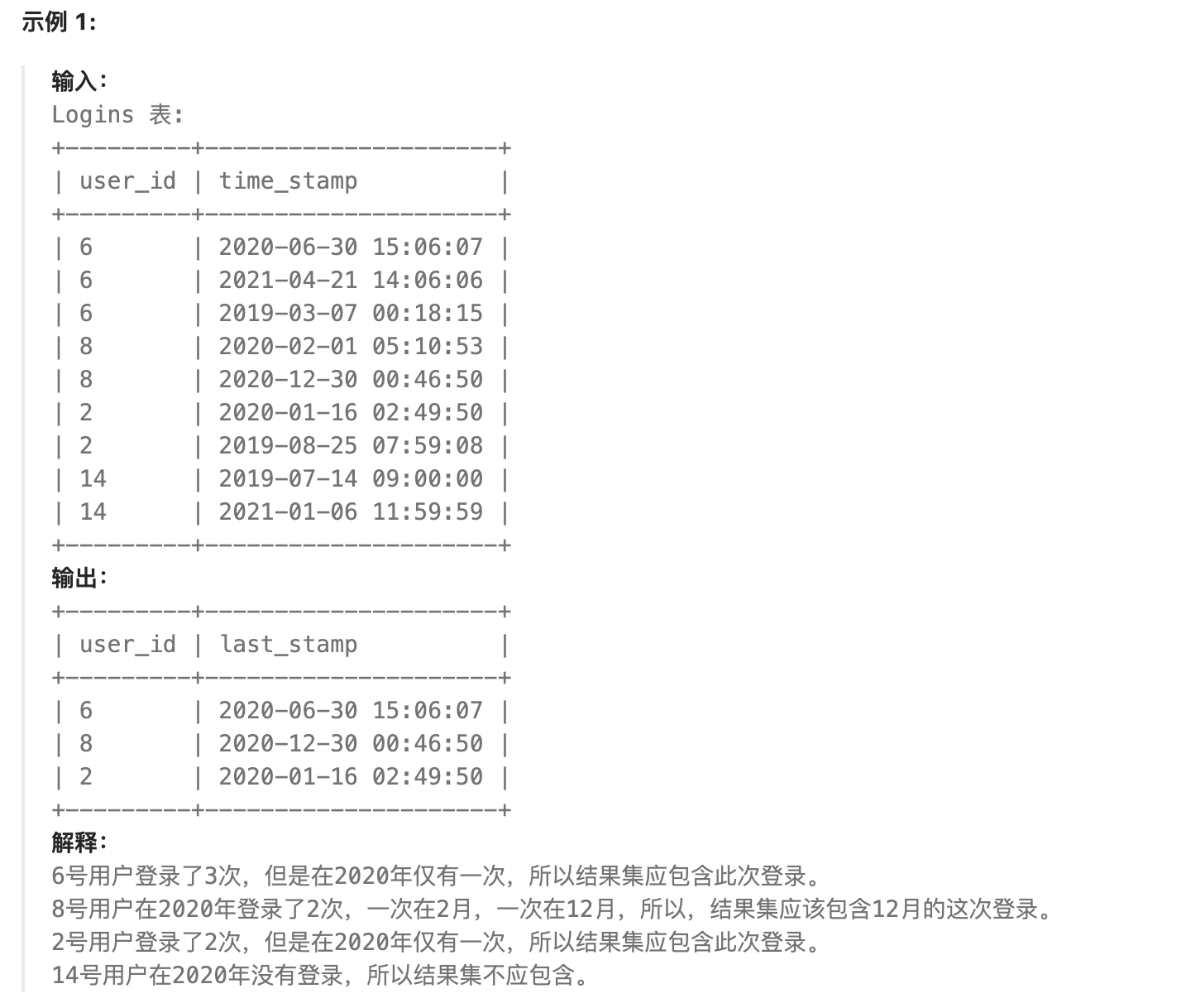 sql-leetcode-1890. 2020年最后一次登录-CSDN博客