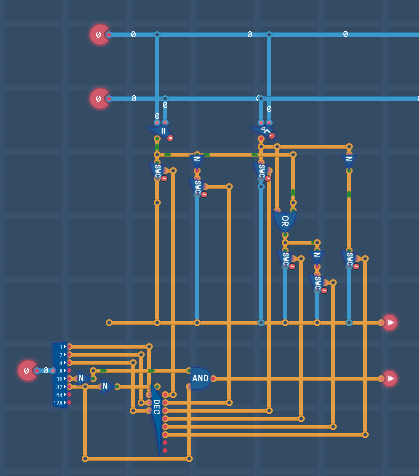 手搓CPU的奇妙之旅（LEG架构）-CSDN博客