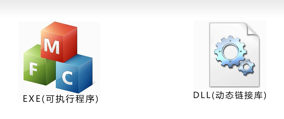 动态链接库(dll)-CSDN博客