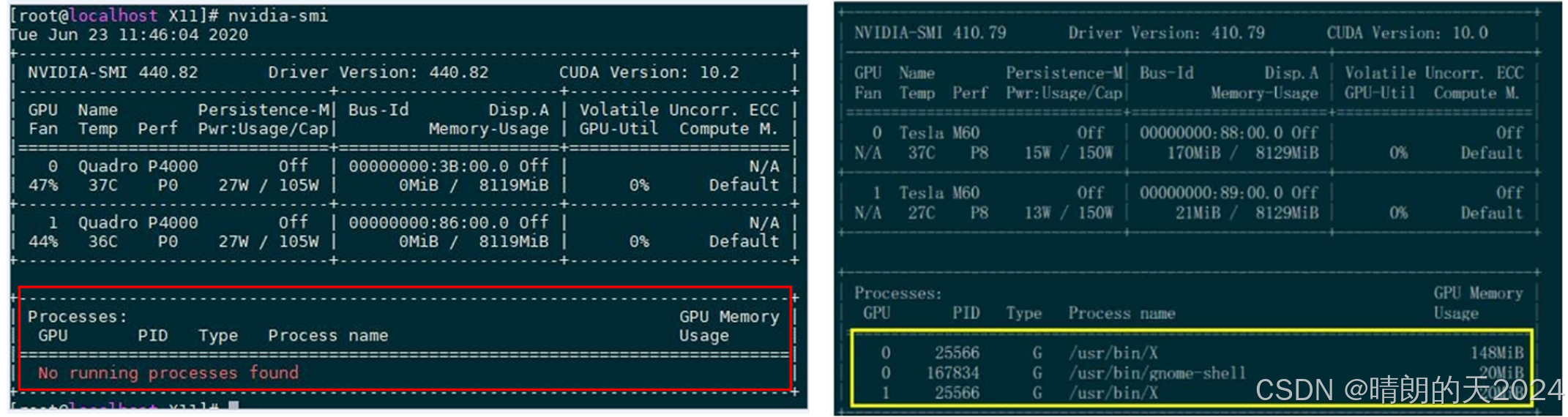 Nvidia-smi看不到桌面进程_no running processes found-CSDN博客