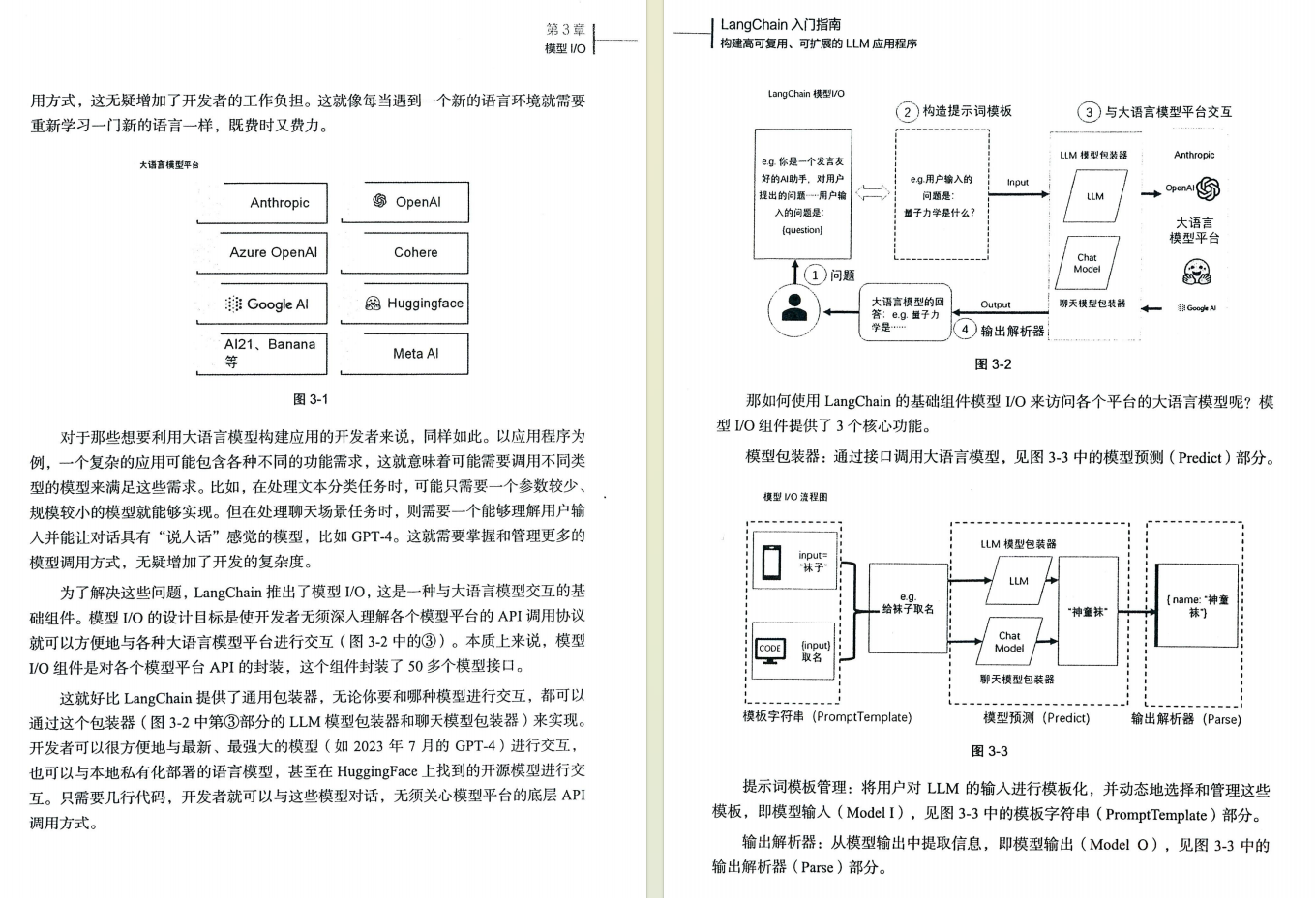什么是LangChain？LangChain入门指南（附PDF书籍）_langchain入门指南电子书-CSDN博客