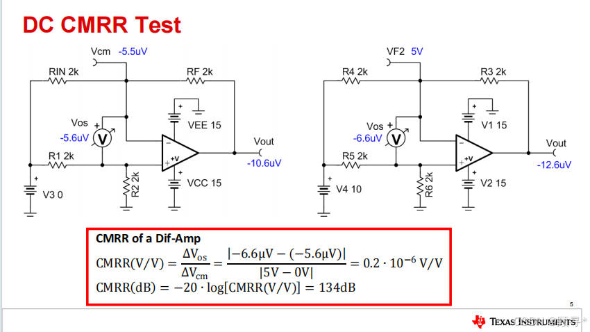 运放-共模抑制CMRR-CSDN博客