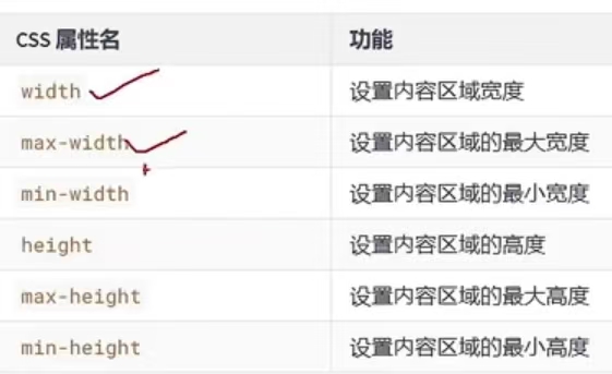 10.6（CSS）-CSDN博客