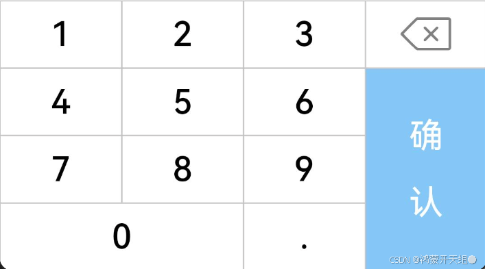 Harmony OS Next应用开发进阶篇（四）-网格布局 Grid/GridItem（一）_鸿蒙 grid-CSDN博客